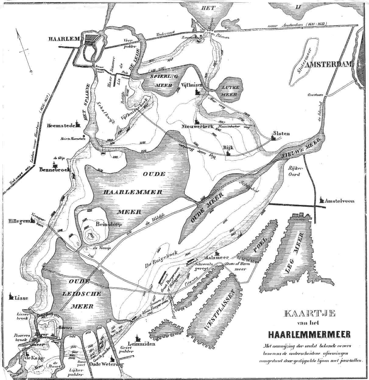 polder drainage – cruquius EN